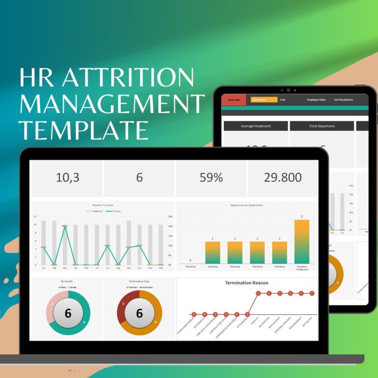 Human Resource Management Dashboard Bundle – project1913services.com